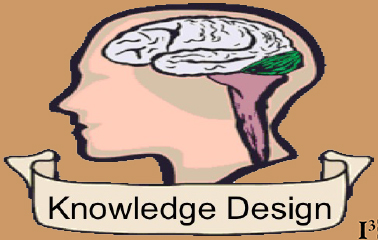 The Common Culture Knowledge Model